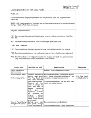 Learning team c integrated unit | DOC | Gardening | Home & Garden