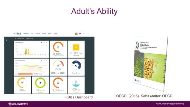Designing for Learning Technologies | PPT