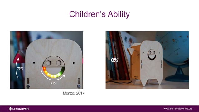 Designing for Learning Technologies | PPT