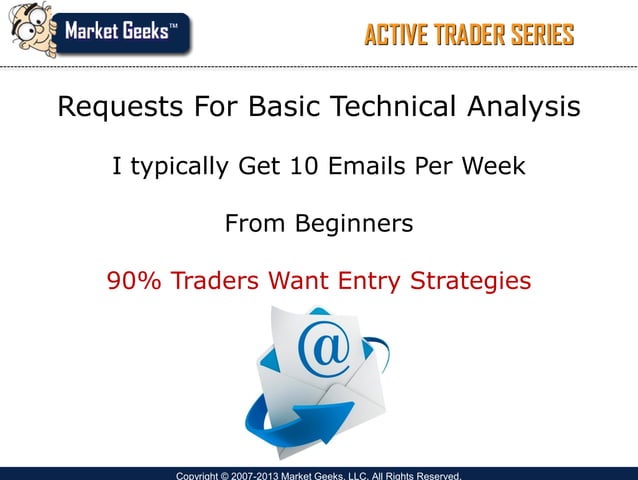 Learning technical analysis basics | PPT