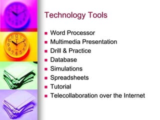 Learning Technology | PPT