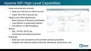 Learning the basics of Apache NiFi for iot OSS Europe 2020 | PPT