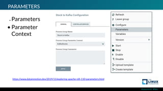 Learning the basics of Apache NiFi for iot OSS Europe 2020 | PPT