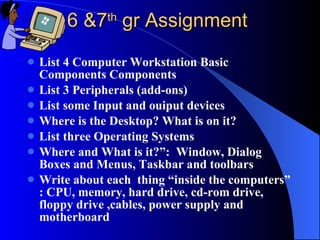 Learning The Computer[1] | PPT