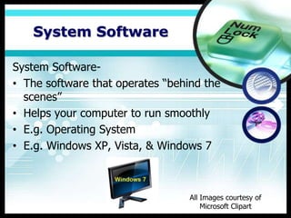 Lesson One: Learning the Computer Basics | PPTX