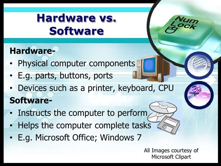 Basics Of Computer