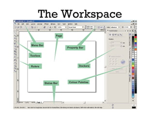 Learning the corel draw | PPT