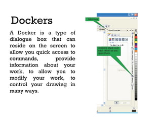 Learning the corel draw | PPT
