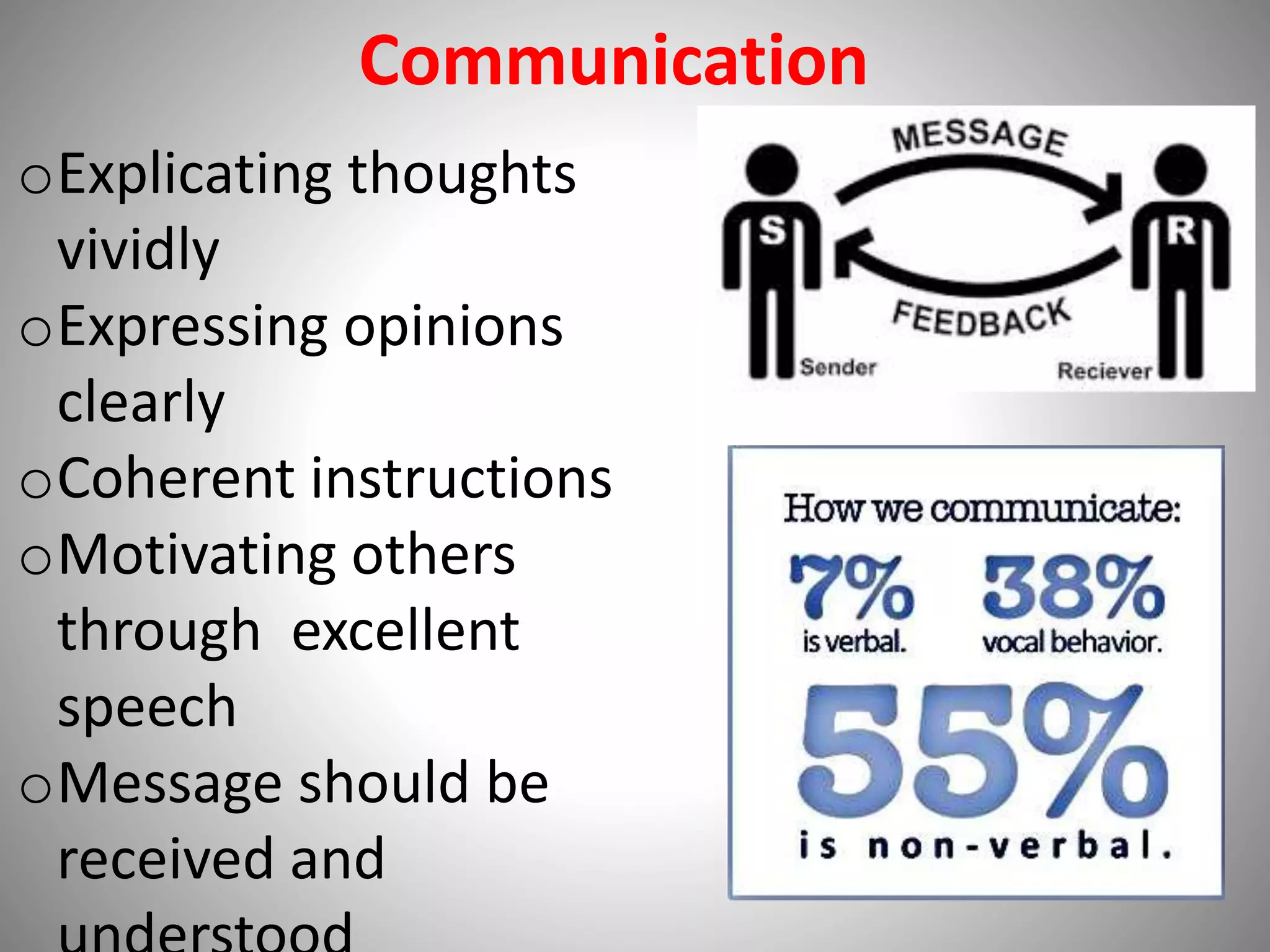 Learning the digital age | PPTX