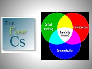 Learning the digital age | PPTX