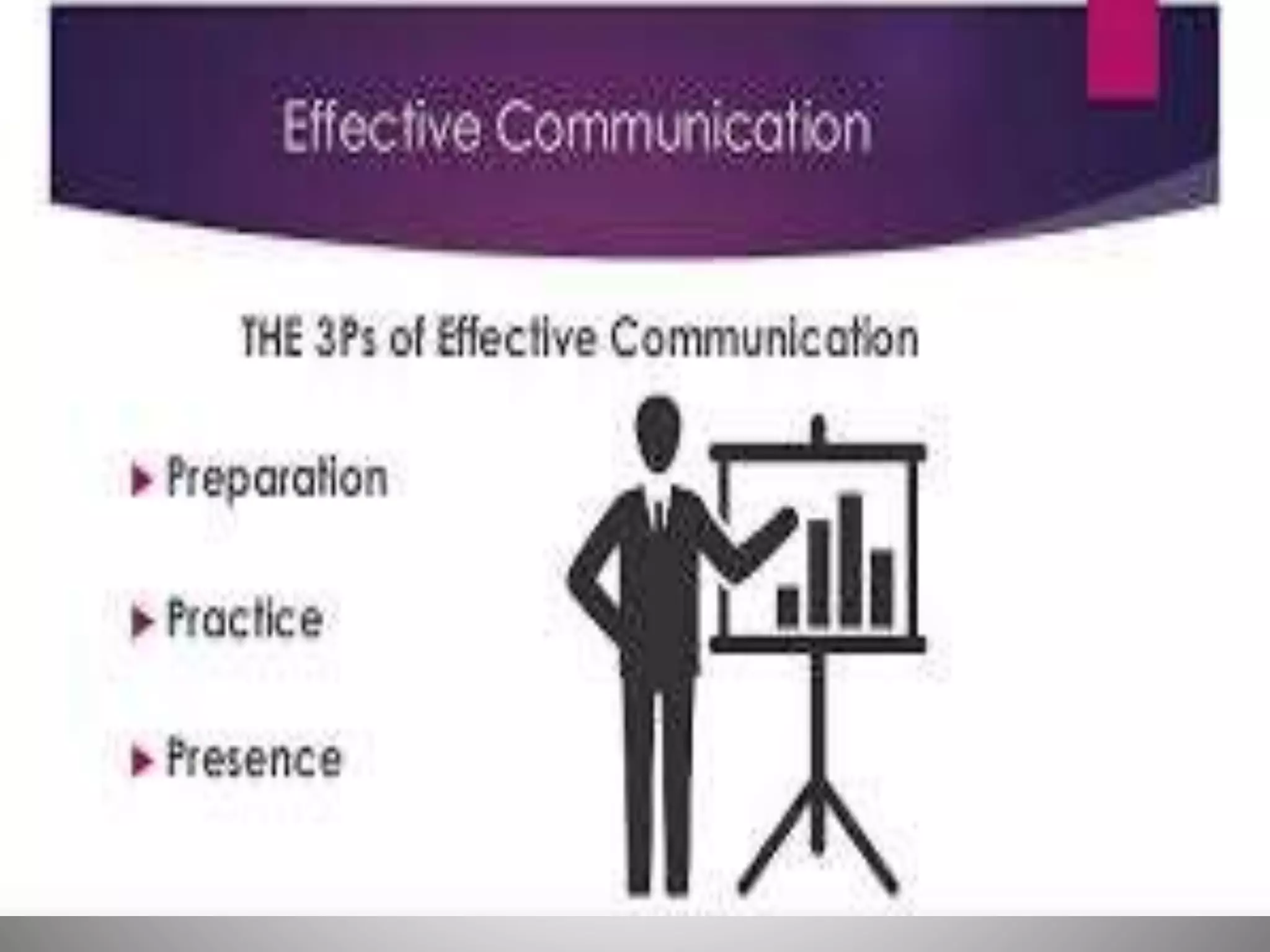 Learning the digital age | PPTX