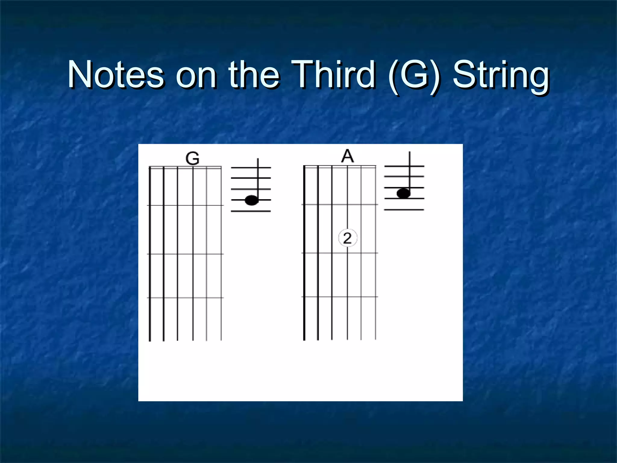 Learning the guitar | PPT