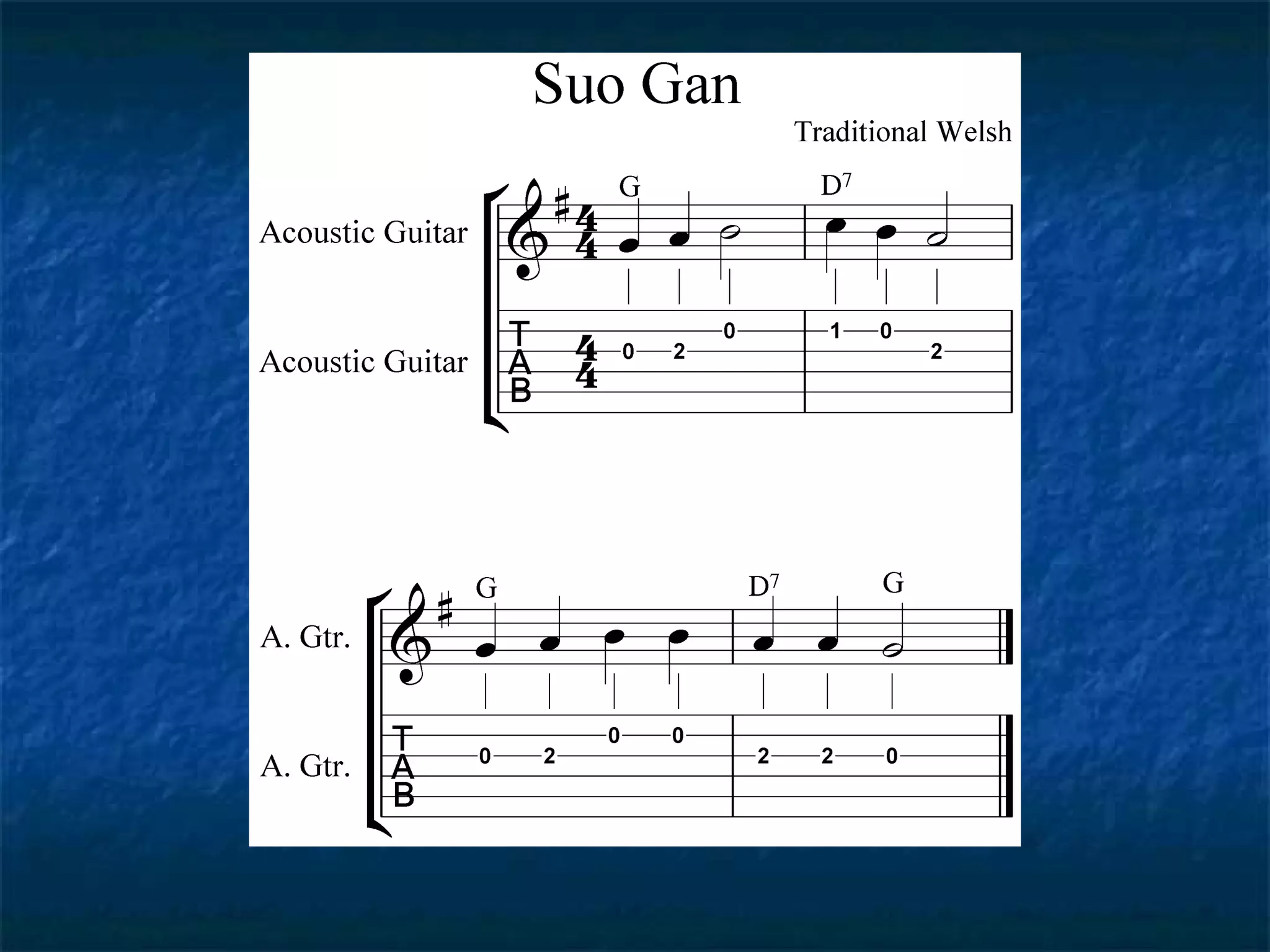 Learning the guitar | PPT