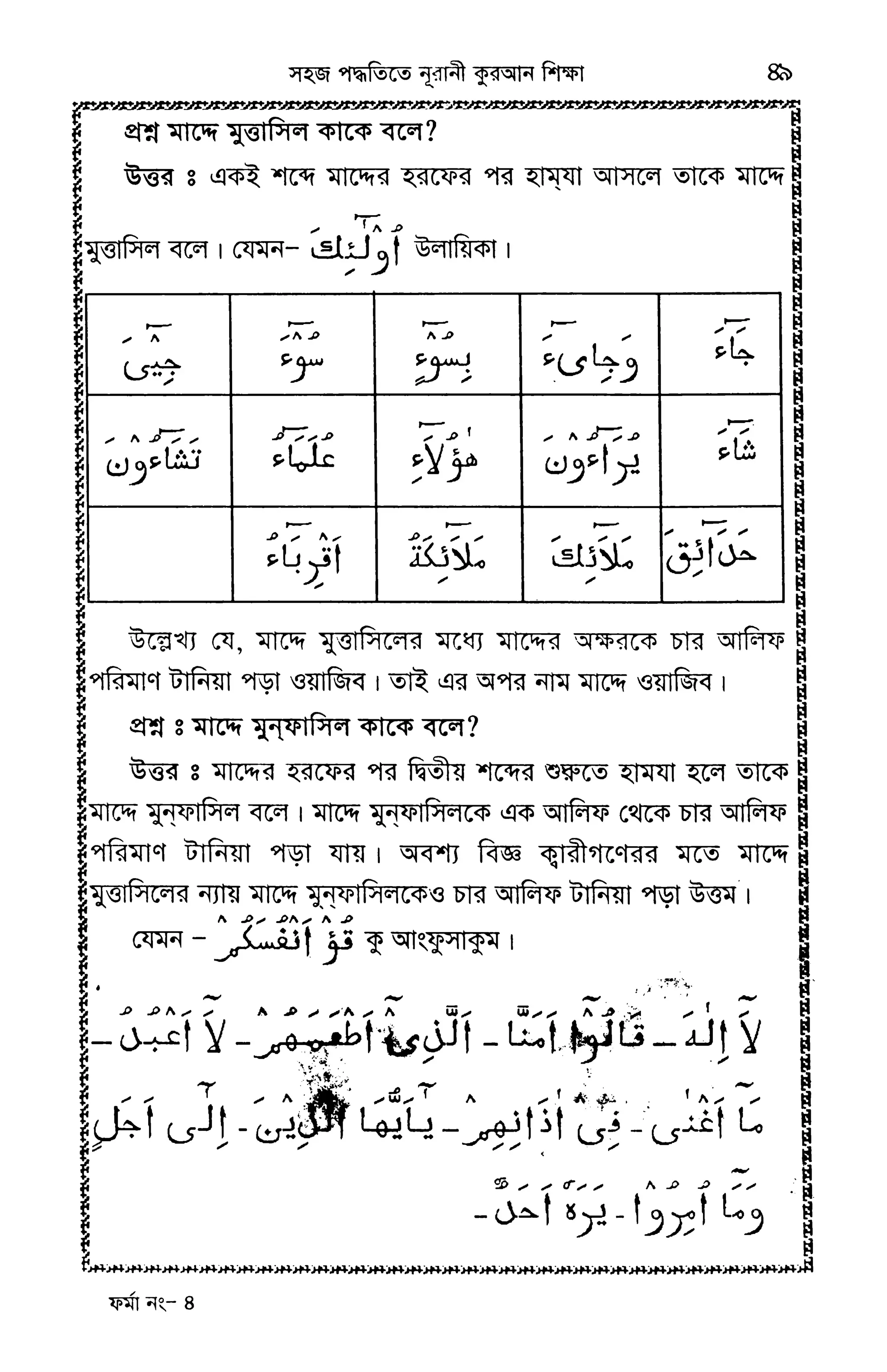 Easy Way of Learning the Holy AL-Quran | PDF | Free Download