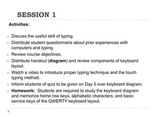 Learning the keyboard prezi | PPTX