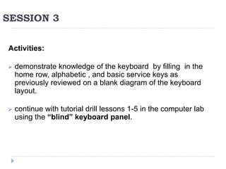 Learning the keyboard prezi | PPTX