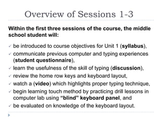 Learning the keyboard and Typing by Touch | PPTX