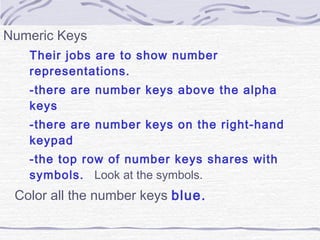 Learning the keys power point | PPT