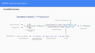Learning the mmse channel estimators | PPTX