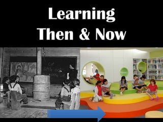 Learning Then And Now | PPTX | Technology & Computing