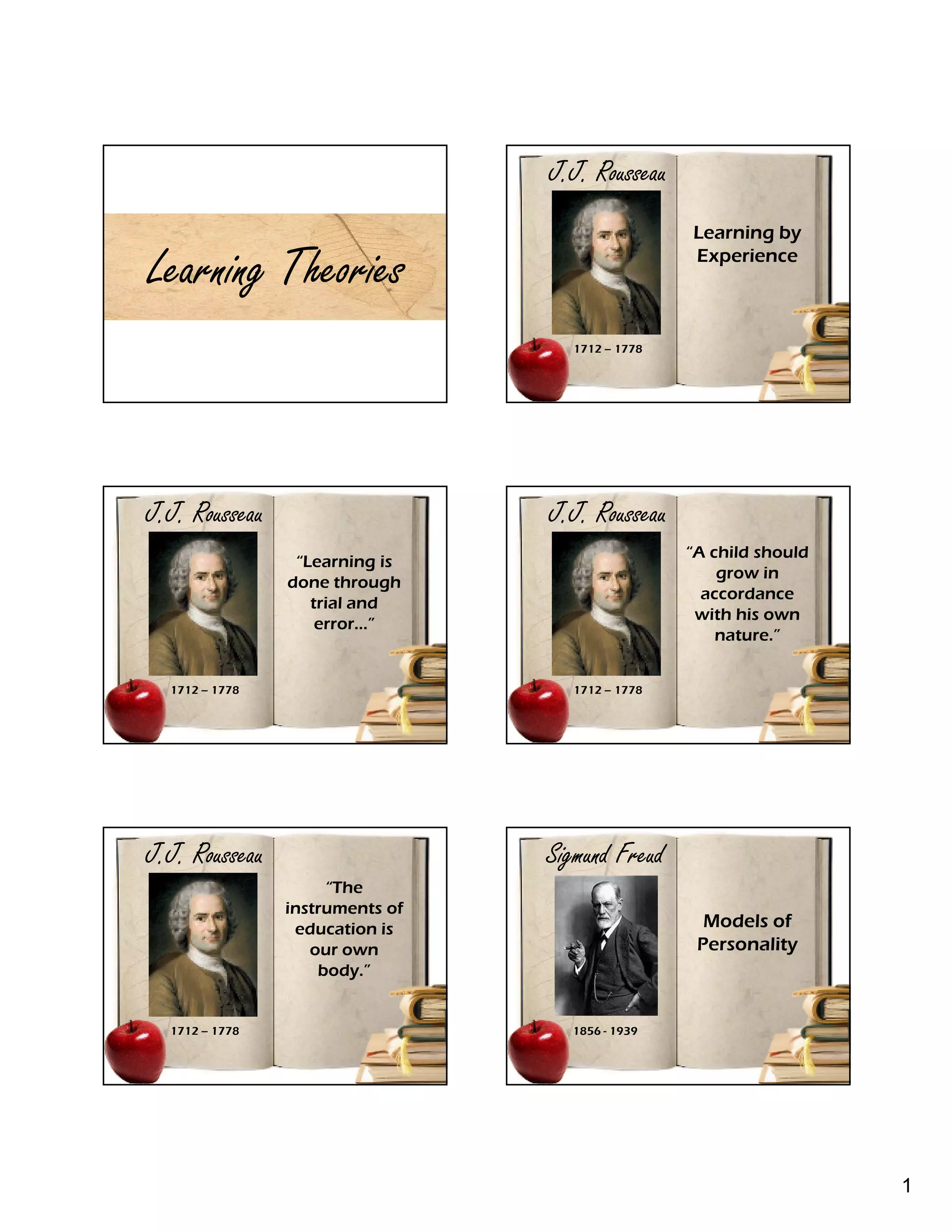 Learning Theories | PDF