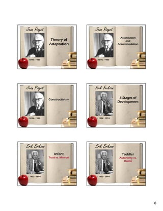 Learning Theories | PDF