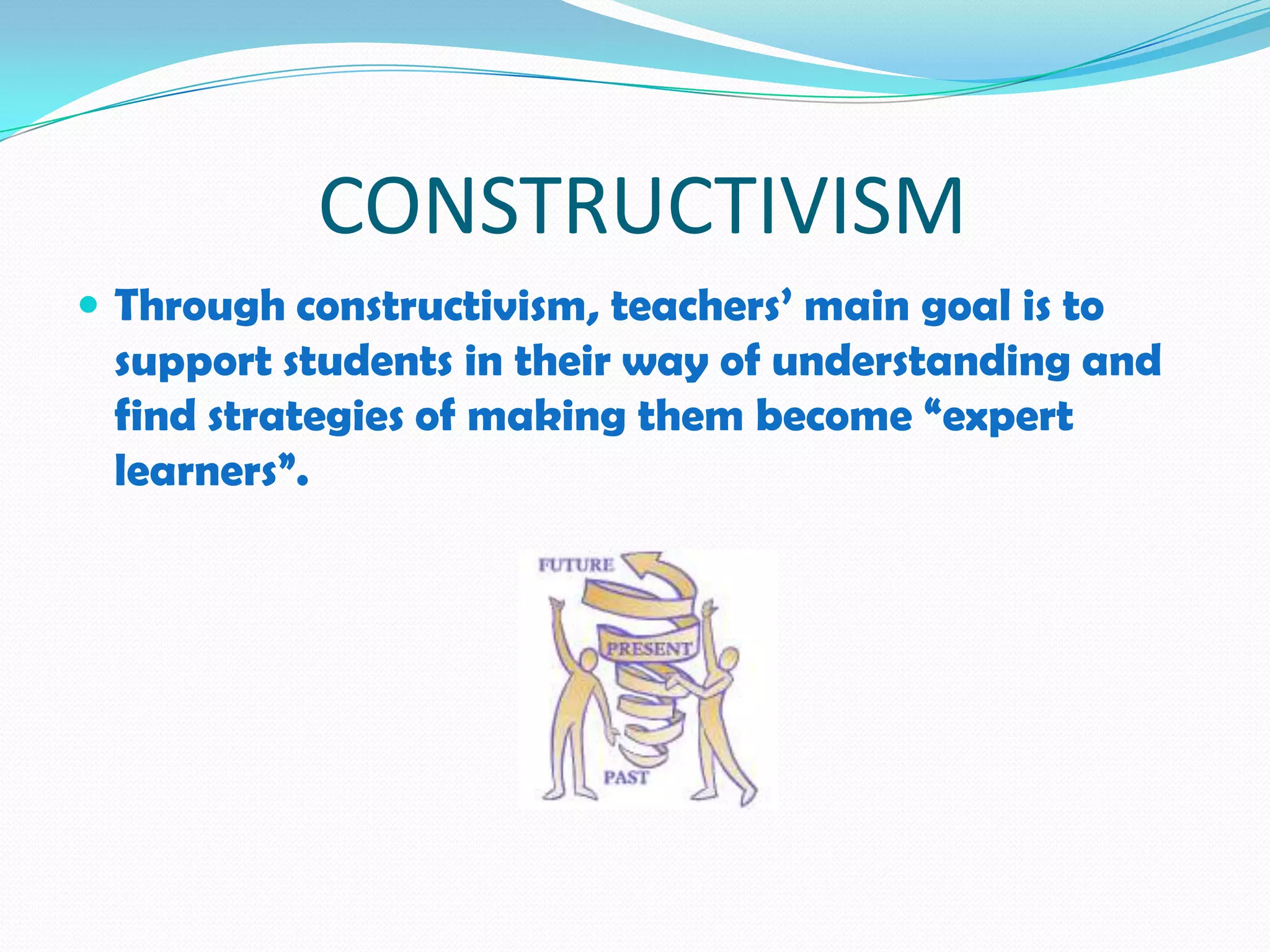 Learning theory - Constructivism | PPTX