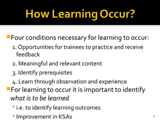 Learning theories draft | PPT