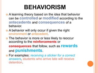 learningtheories-150916073852-lva1-app6892.pdf