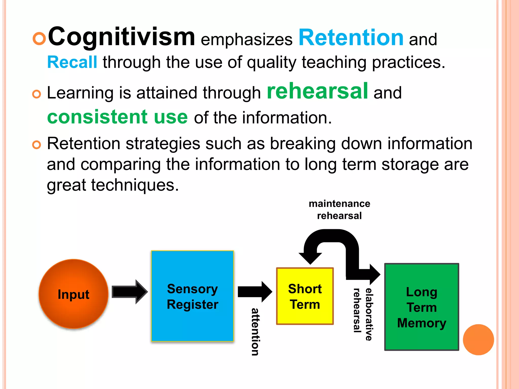 Learning theories | PPTX