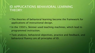 Learning theories | PPTX | Science