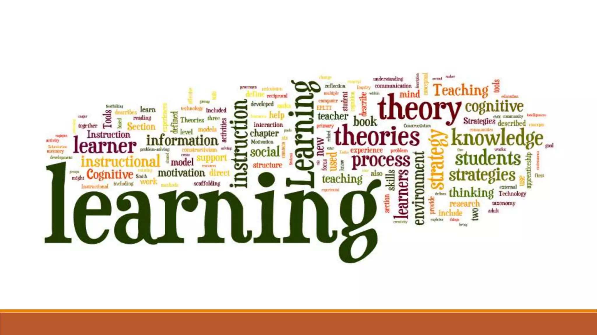 Learning theories | PPTX