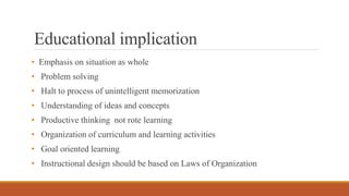 Learning theories | PPTX