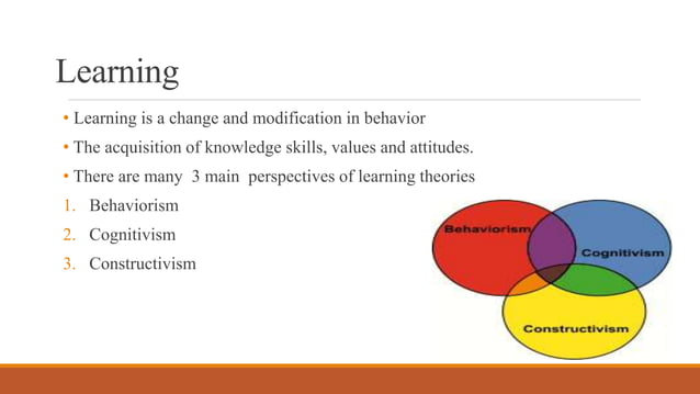 Learning theories | PPT