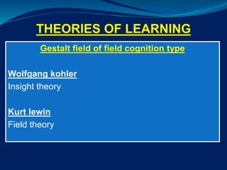 learningtheories-180314152533.mmmmmmmpptx | PPTX