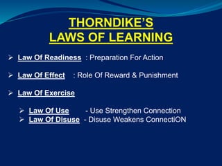 learningtheories-180314152533.mmmmmmmpptx | PPTX