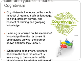 Learning theories | PPTX