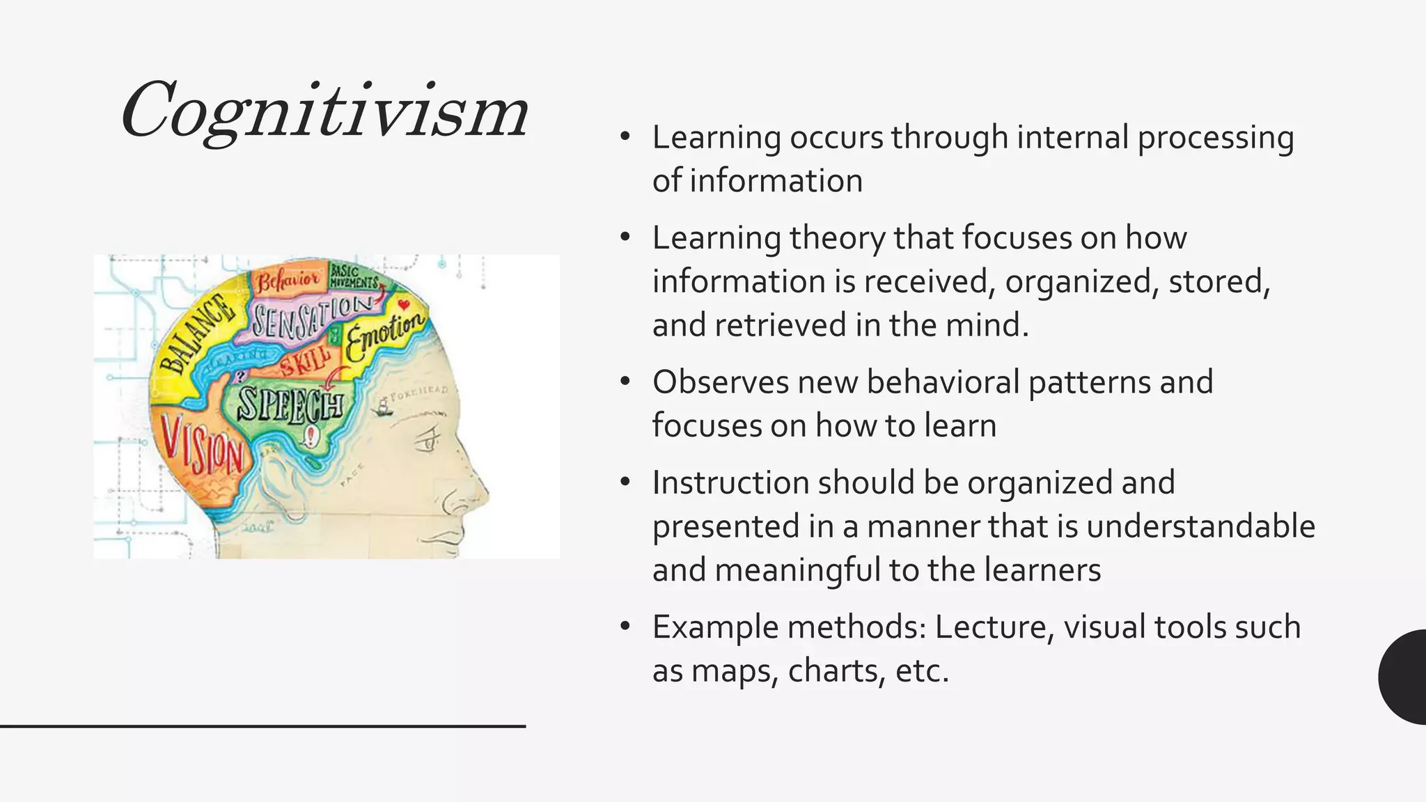 Learning theories | PPTX