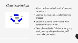 Learning theories | PPTX | Educational Assessment | Education