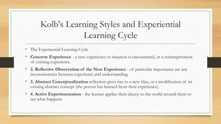 Learning Theories.pptx