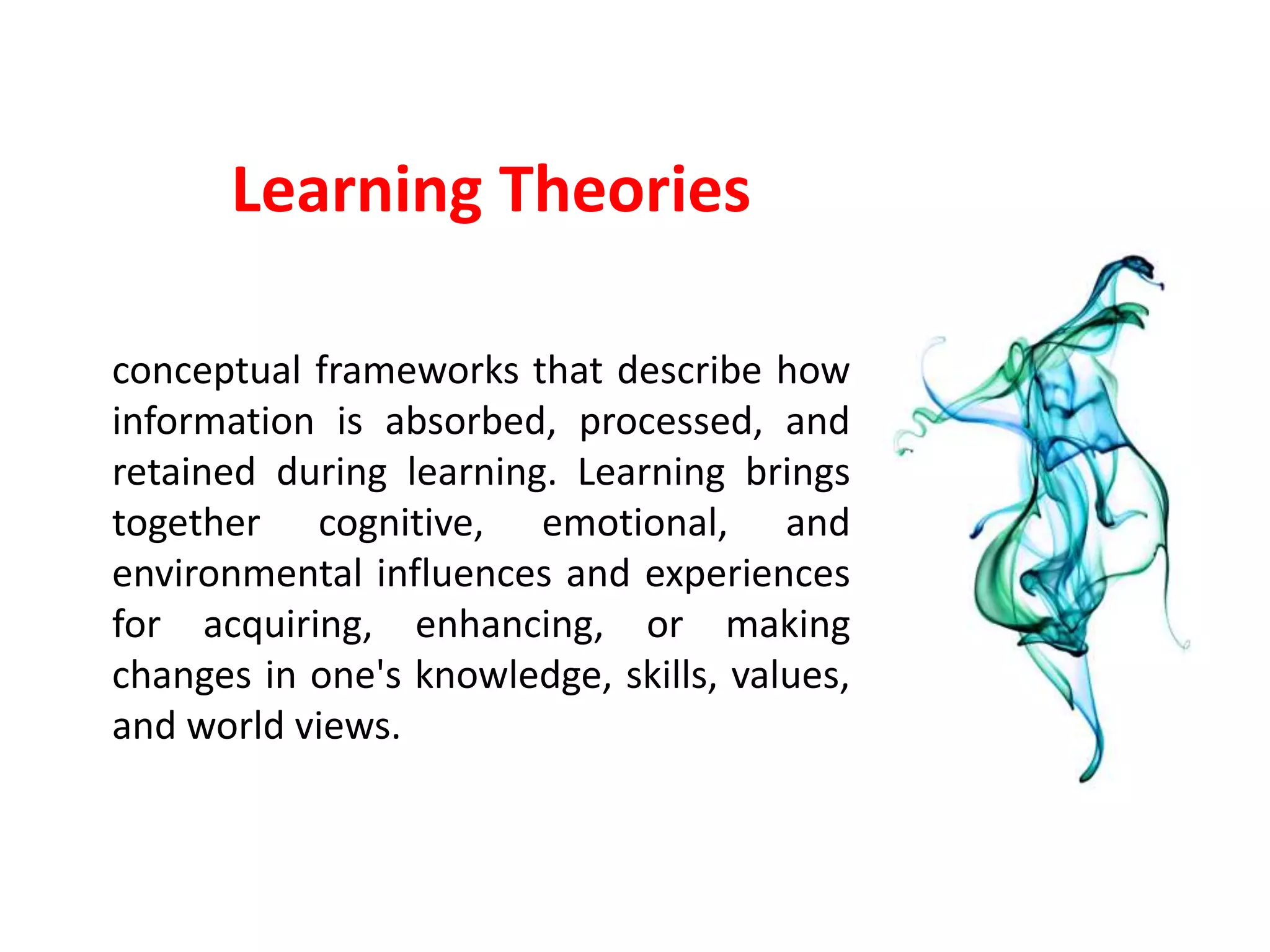 learning theories.pptx