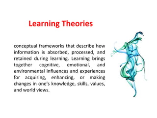 learning theories.pptx