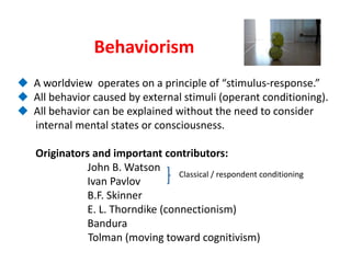 learning theories.pptx