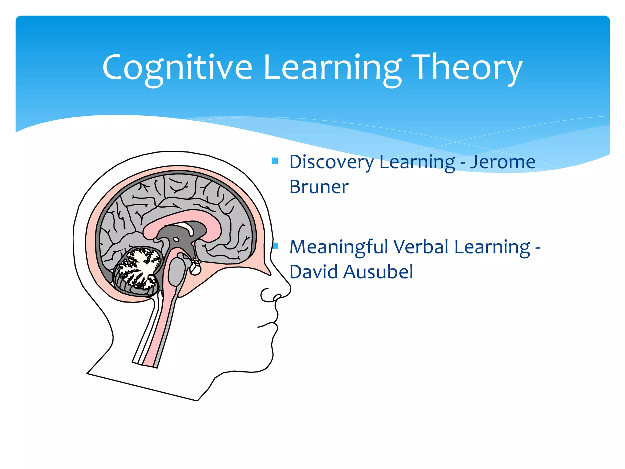 Learning Theories.ppt | Educational Assessment | Education