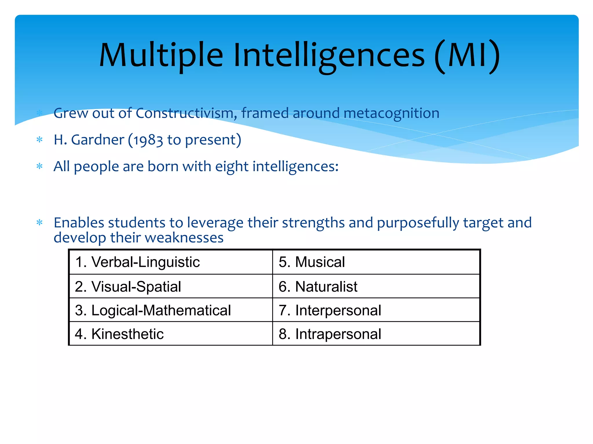 Learning Theories.ppt