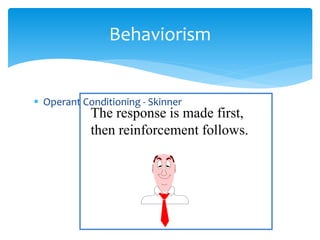 Learning Theories.ppt