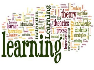 Learning Theories.ppt