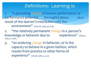 Learning Theories.ppt