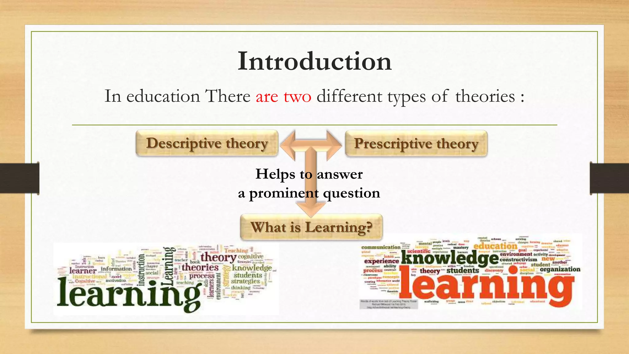 Behaviourism, Cognitivism and Constructivism: Teaching & Learning Paradigm | PPTX