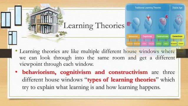 Behaviourism, Cognitivism and Constructivism: Teaching & Learning Paradigm | PPTX